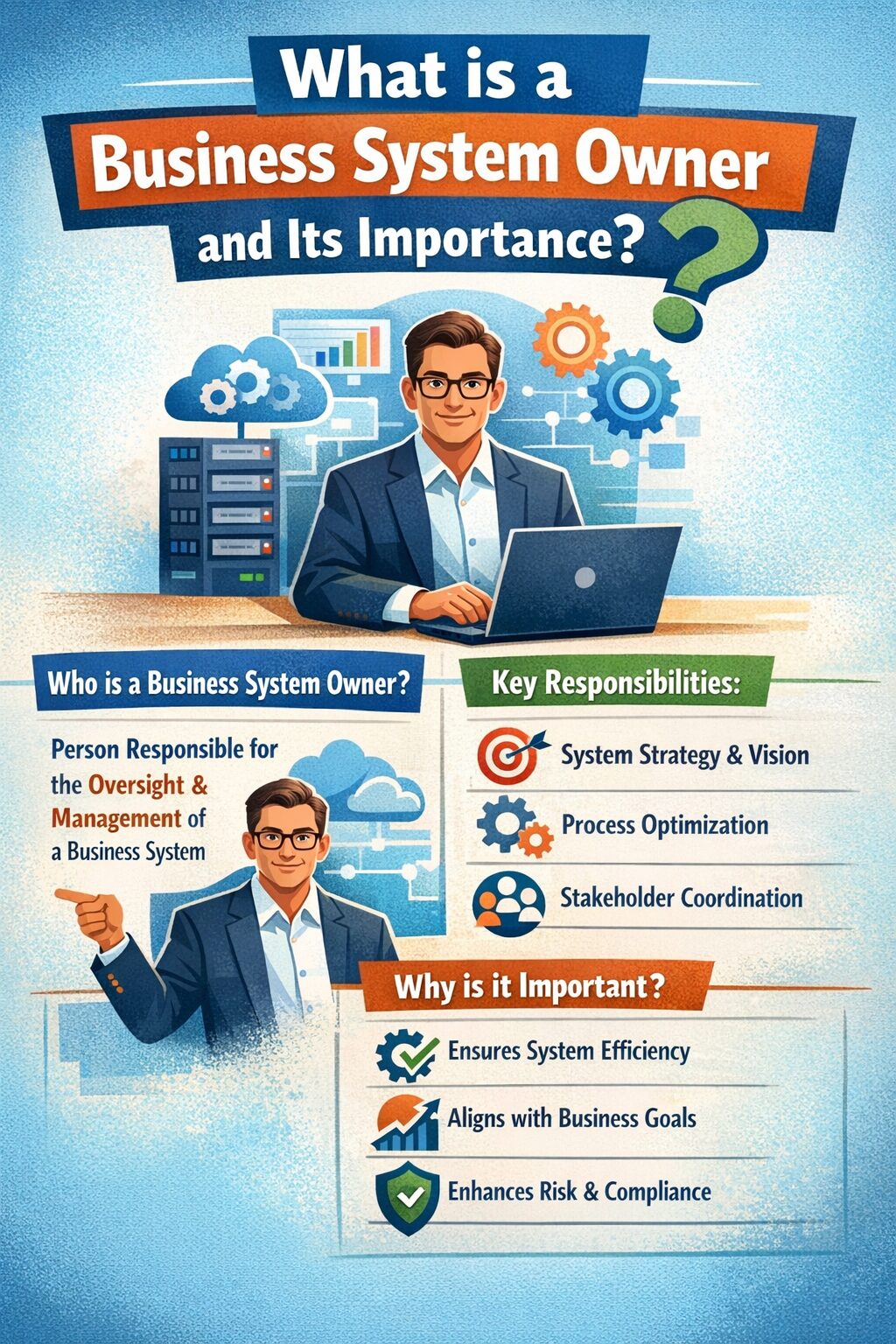 What is a Business System Owner: Role, Impact, and Future Trends